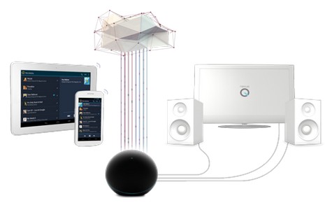 Google I/O：Nexus Q社交串流媒體播放器登場 | iThome