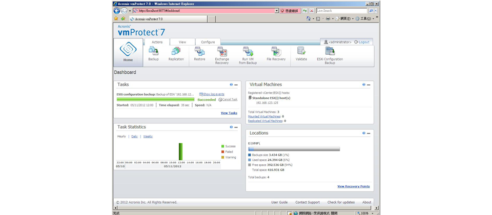 VM備份軟體｜Acronis vmProtect提供彈性的部署與管理方式 | iThome
