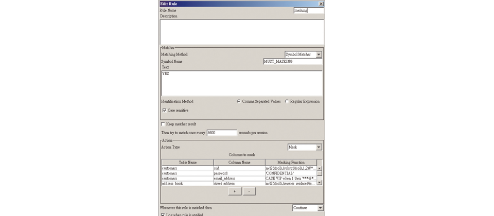 Informatica Dynamic Data Masking能以SQL Proxy方式遮蔽線上環境敏感個資 | iThome