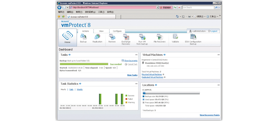 備份軟體｜Acronis vmProtect 8 更強大的vCenter整合管理介面 | iThome