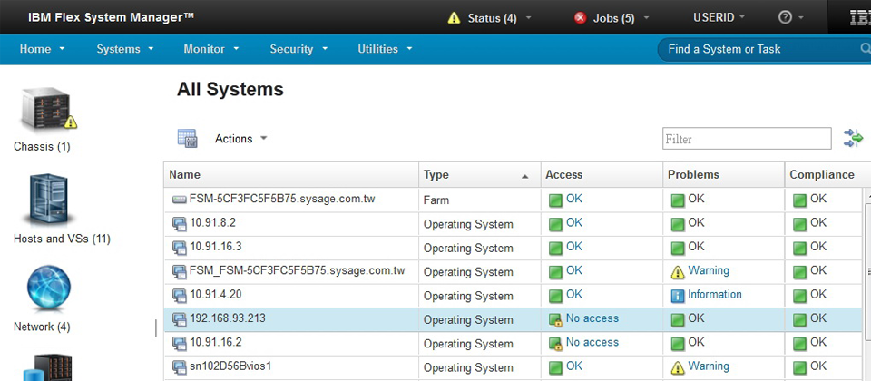 透視IBM Flex Systems管理核心 | iThome