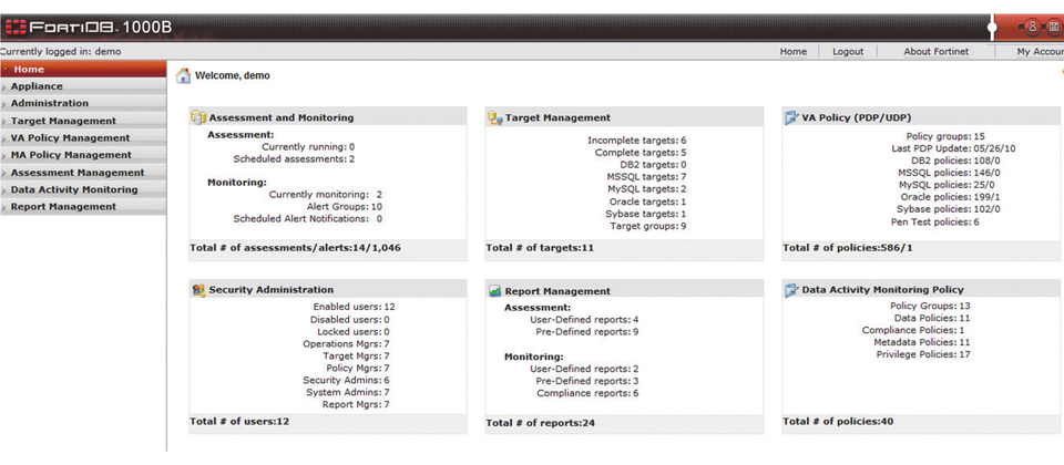 Fortinet FortiDB兼具弱點掃描與安全稽核功能 | iThome