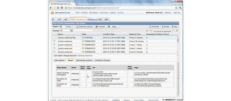 AWS活用術｜善用EC2靈活彈性的3個實例 | iThome