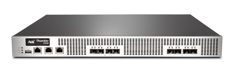 A10 Networks擴展安全解決方案產品組合，推出全新Thunder Convergent Firewall整合型防火牆 | iThome