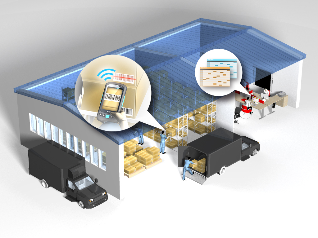 凌華工業級手持設備 有效提升物流管理效能 IMX-3000 建立系統化連結與管理，大幅降低企業成本 | iThome
