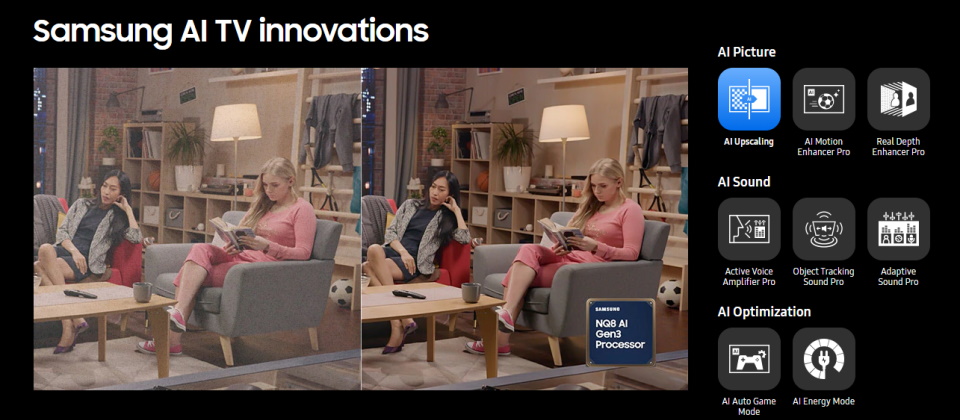 LG、三星智慧電視將加入Copilot、AI | iThome