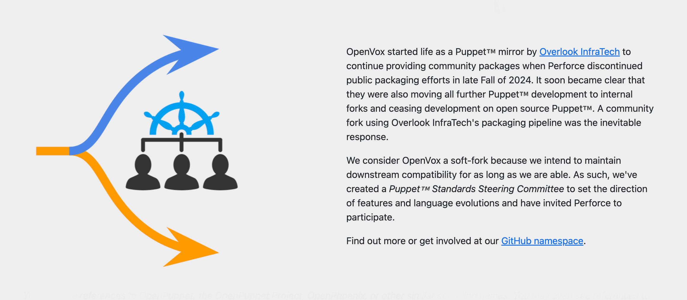 組態管理工具Puppet開源替代方案OpenVox 8.11正式登場 | iThome