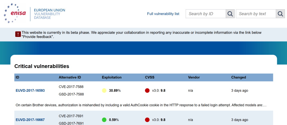 美漏洞資料庫計畫危機 歐盟替代方案受關注 | iThome