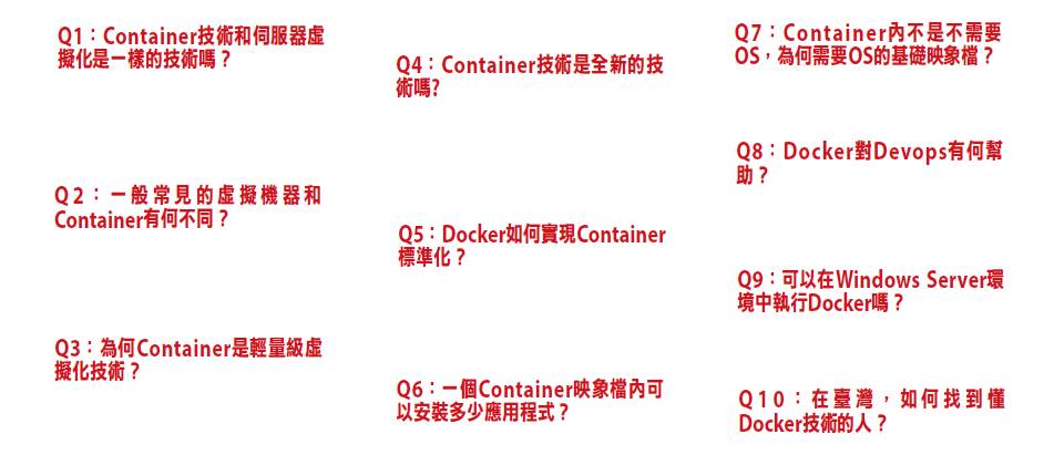 10個Q&A快速認識Docker | iThome