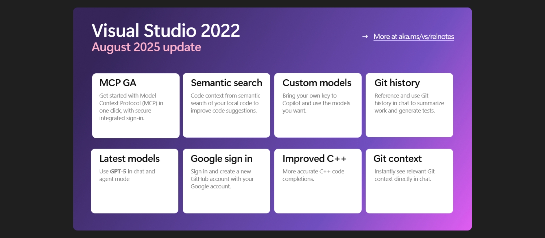 Visual Studio更新引進GPT‑5與MCP支援，開放自帶AI模型 | iThome