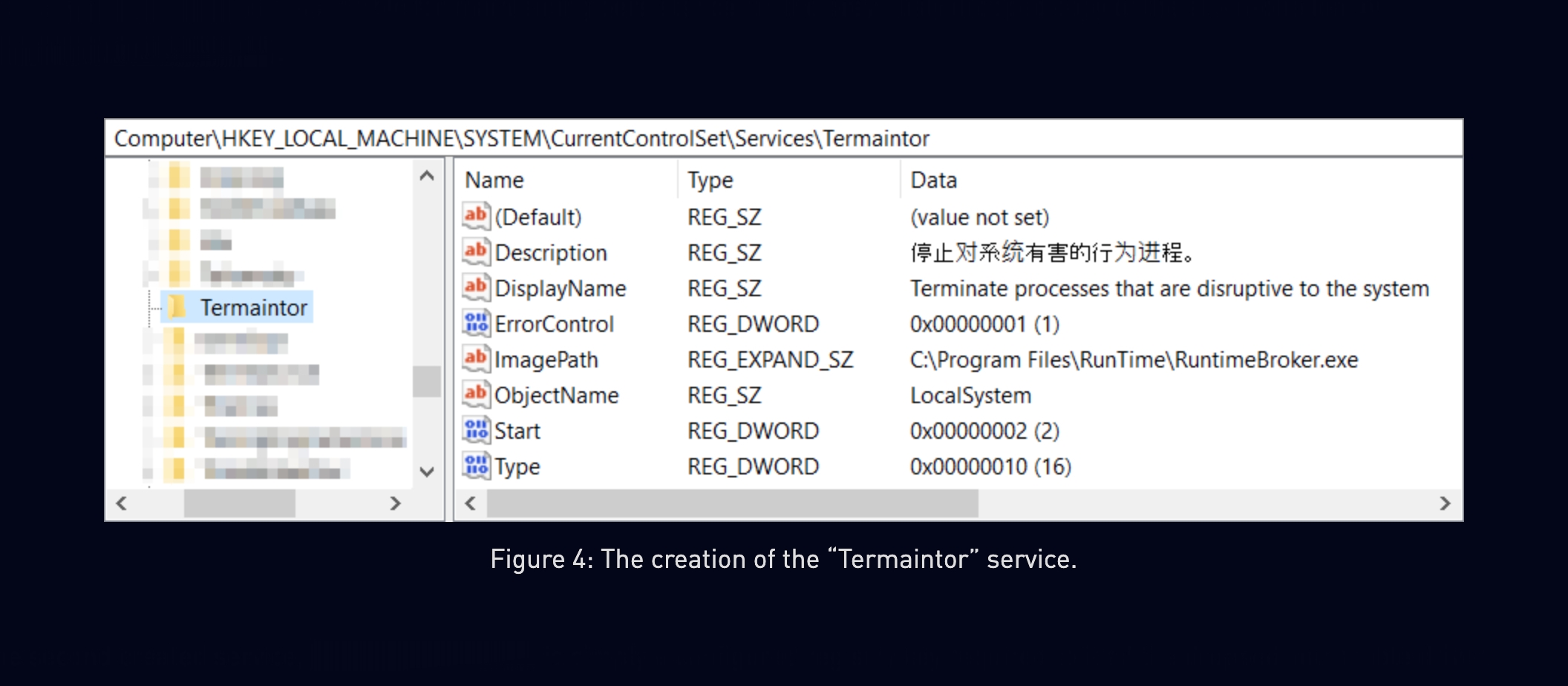 Silver Fox APT濫用微軟簽署的驅動程式，入侵Windows植入ValleyRAT木馬 | iThome