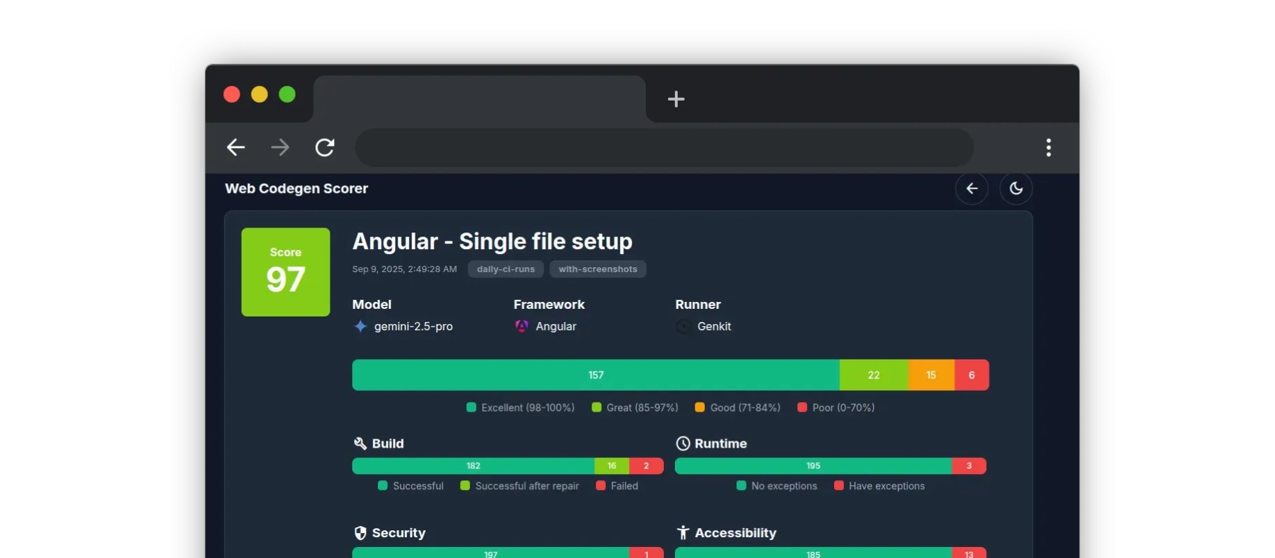 Angular加入Web Codegen Scorer與MCP Server新工具，推進AI導向開發 | iThome
