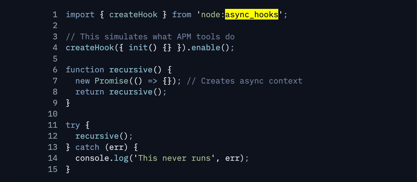 Node.js修補堆疊耗盡DoS風險，React、Next.js與應用效能監控工具受波及 | iThome