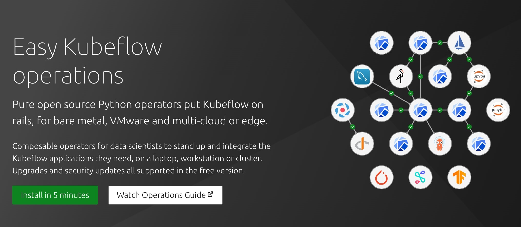 強化MLOps應用，Canonical的Kubeflow新版強調可解決模型漂移問題 | iThome