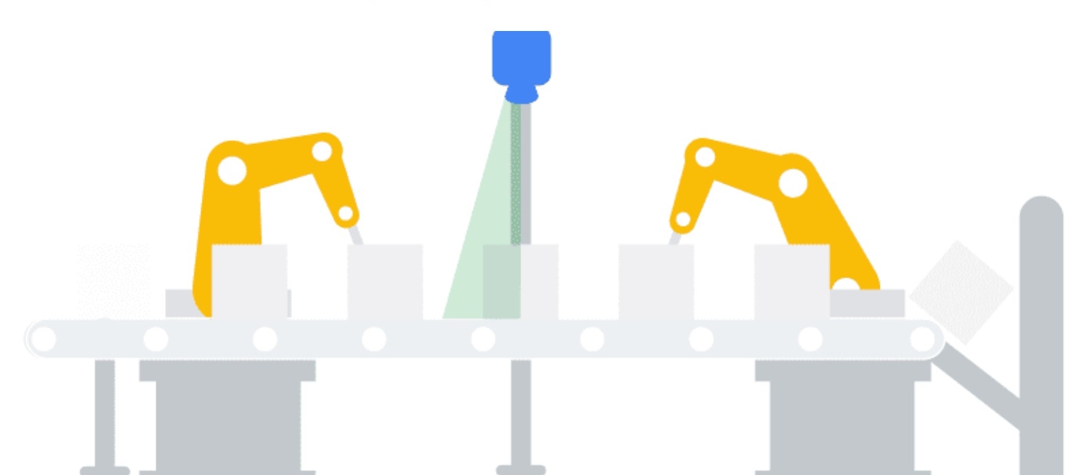 Google推出可自動化品質控制流程的視覺檢測解決方案Visual Inspection AI | iThome