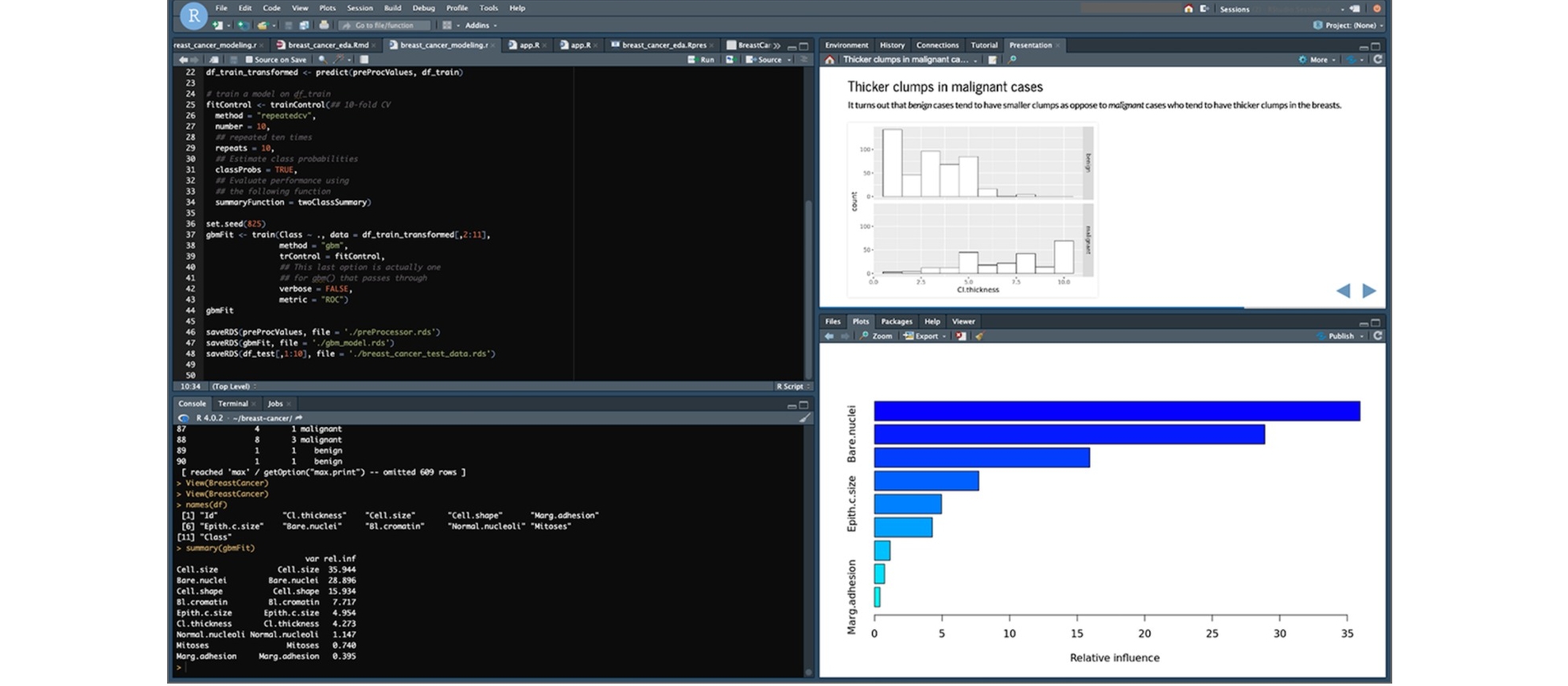 Amazon SageMaker提供全託管R語言開發工具RStudio | iThome