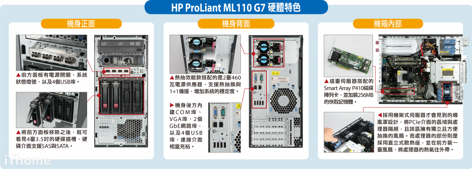 伺服器｜HP ProLiant ML110 G7內建導風罩加強散熱能力 | iThome
