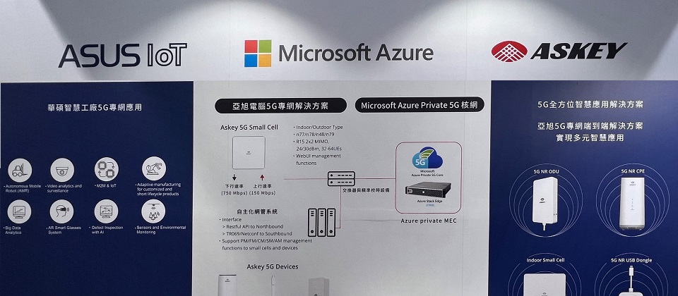 華碩5G+AIoT智慧製造新浪潮 | iThome