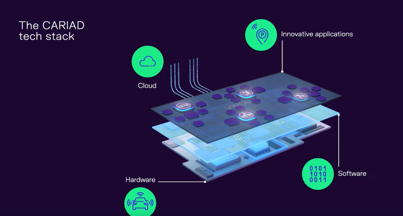 Cloud周報第164期：福斯新一代汽車架構開始擁抱雲原生技術，將把容器帶進汽車來推動應用創新和提高用戶體驗 | iThome