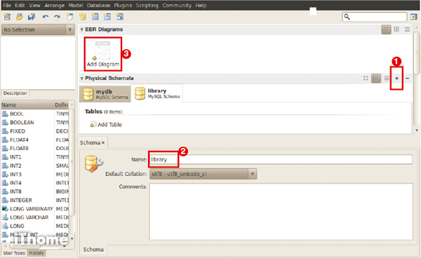 善用圖形化介面，輕鬆管理MySQL | iThome