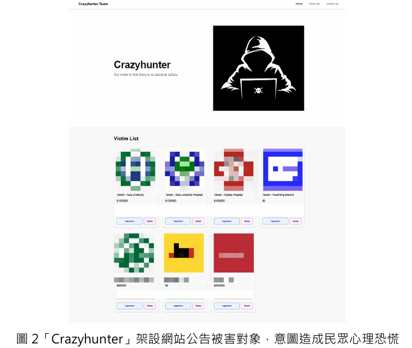 接連攻擊臺灣醫院企業的Crazyhunter現形，主嫌身分為20歲中國籍羅姓駭客 | iThome