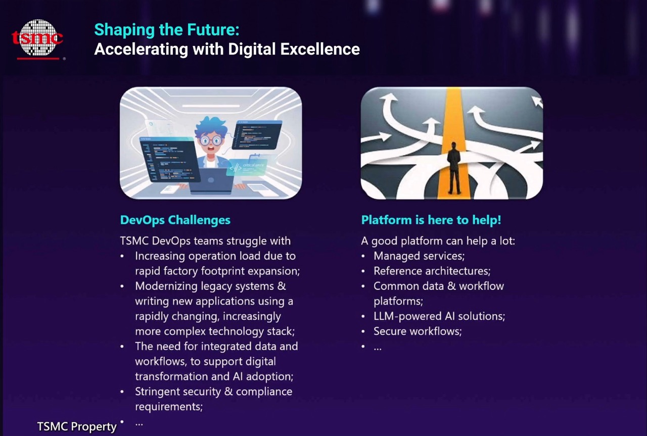 【台積電IT卓越新戰略5】台積IT組織5年三次大調整，要靠平臺工程讓DevOps創新再加速 | iThome
