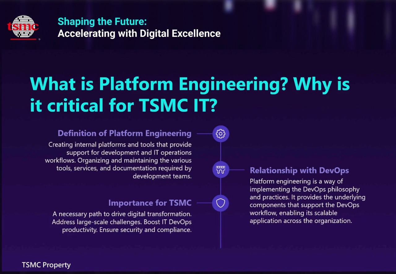 【台積電IT卓越新戰略5】台積IT組織5年三次大調整，要靠平臺工程讓DevOps創新再加速 | iThome