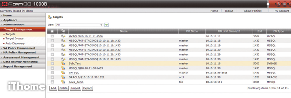 Fortinet FortiDB兼具弱點掃描與安全稽核功能 | iThome