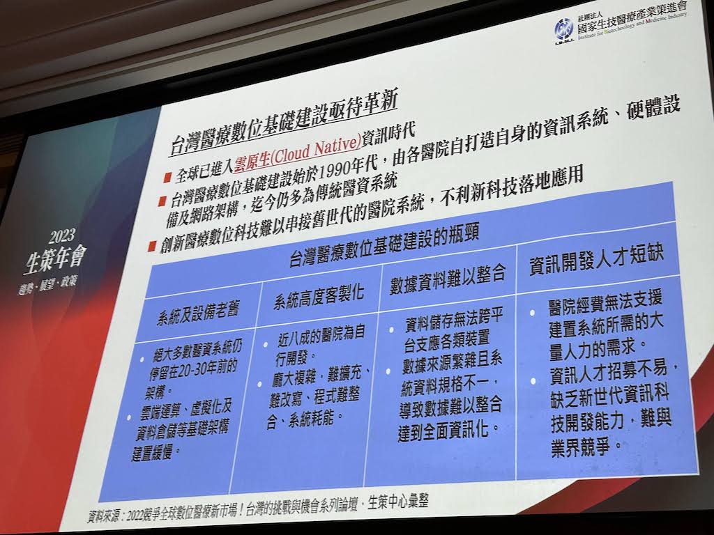 楊泮池點出臺灣數位醫療4大瓶頸，籲HIS革新迫在眉睫 | iThome