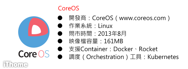 6大Container OS介紹 | iThome