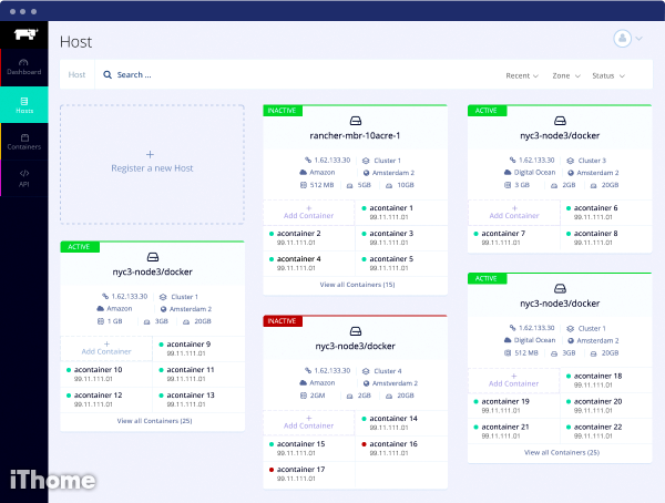 6大Container OS介紹 | iThome