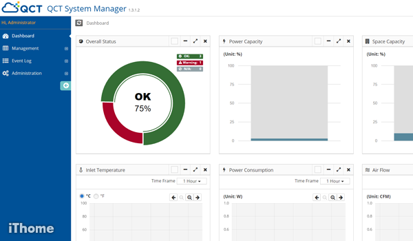 雲達QxStack HC系列超融合伺服器，提供完整vSphere整合與靈活擴展能力 | iThome