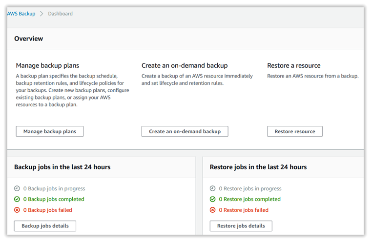 【統一管理AWS環境的備份保護】AWS平臺標準備份工具AWS Backup | iThome