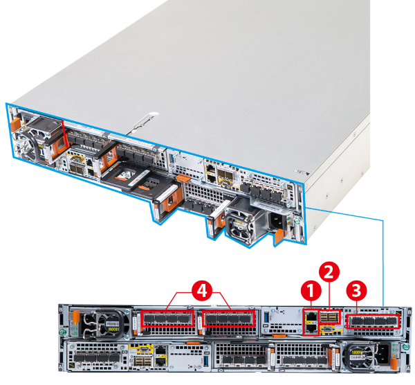 儲存龍頭主力中階儲存陣列推出全新世代機型款式 | iThome