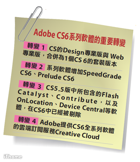 迎向HTML5與平板使用體驗，Adobe CS6大轉變 | iThome