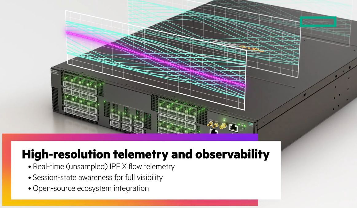 效能增1倍，HPE新款分散式服務交換器支援MACsec與PTP | iThome