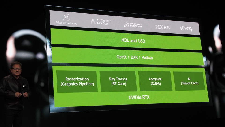 Nvidia新一代GPU架構Turing為何比前代Pascal快6倍！Quadro兩代GPU架構大比較 | iThome