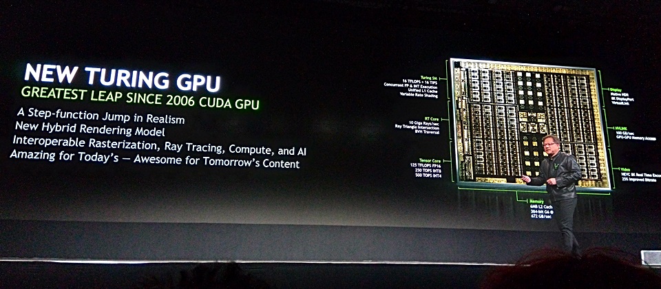 Nvidia十年打造全新GPU設計Turing架構，推出第一款光線追蹤GPU，瞄準VR趨勢要讓即時成像更真實 | iThome