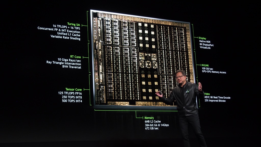 Nvidia新一代GPU架構Turing為何比前代Pascal快6倍！Quadro兩代GPU架構大比較 | iThome