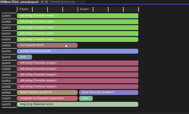 DevOps快報第1期：2千企業用Backstage打造內部開發者平臺，多種開發AI助手現身，從程式碼AI到DevOps AI都有 | iThome