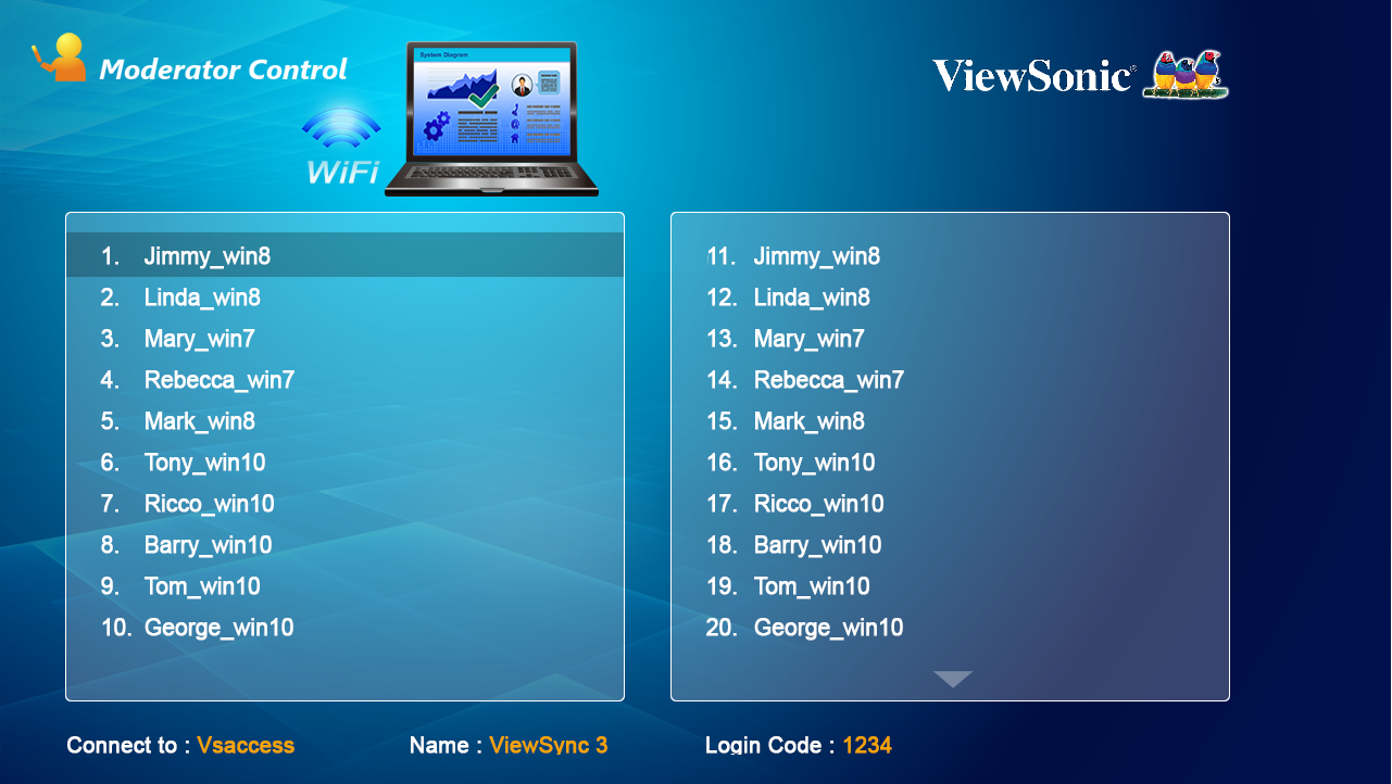 ViewSonic多人無線簡報分享器支援50臺電腦連線，可用遙控器控制電腦畫面的播放與操作 | iThome