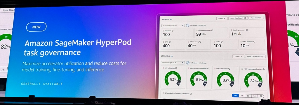 【re:Invent 2024現場直擊】從模型訓練算力配置自動化、提示快取管理到RAG結構化資料支援，AWS揭一系列AI重大更新 | iThome
