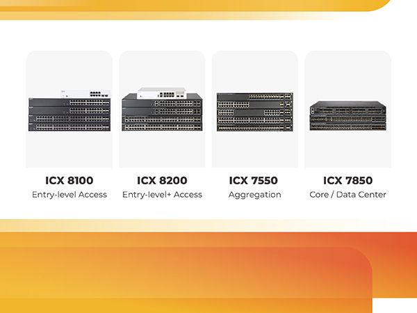 RUCKUS ICX 系列交換器獨家優勢 扮演企業網路骨幹最佳首選 | iThome