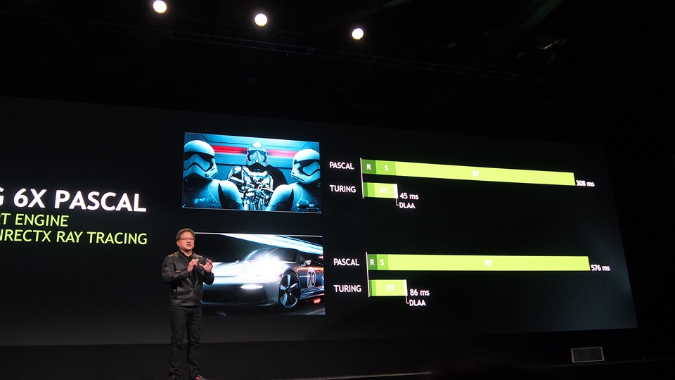 Nvidia新一代GPU架構Turing為何比前代Pascal快6倍！Quadro兩代GPU架構大比較 | iThome