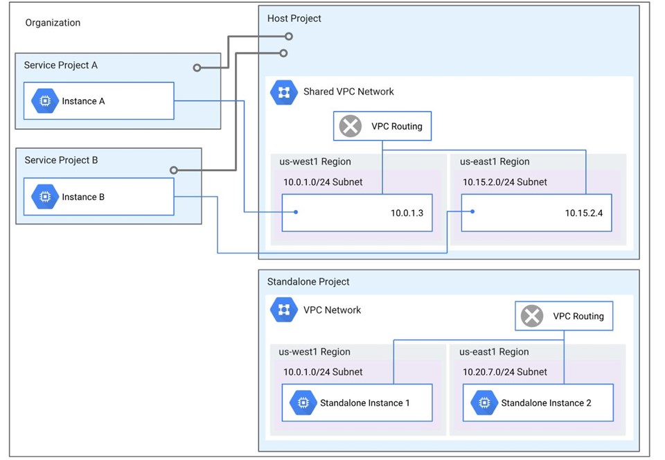 Container周報第89期：43秒網路斷線衍生24小時GitHub當機大災難 | iThome