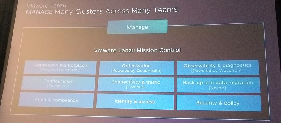VMware全面擁抱K8s，三大策略打造全新Tanzu產品線 | iThome