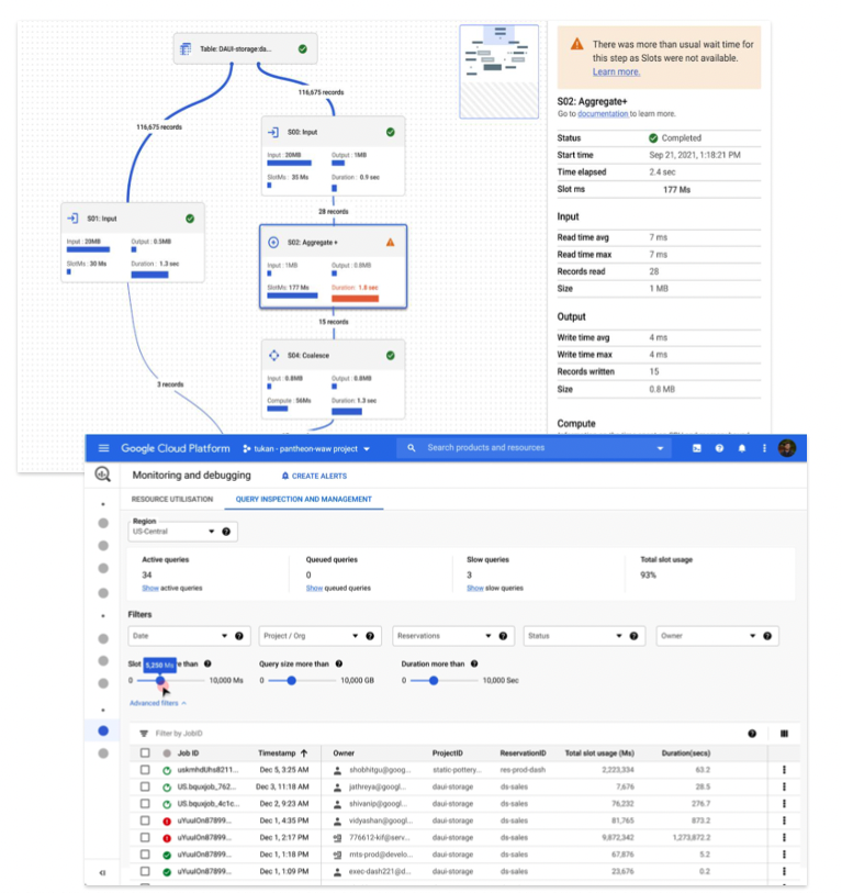 BigQuery十年最大升級，終於通吃非結構化資料 | iThome