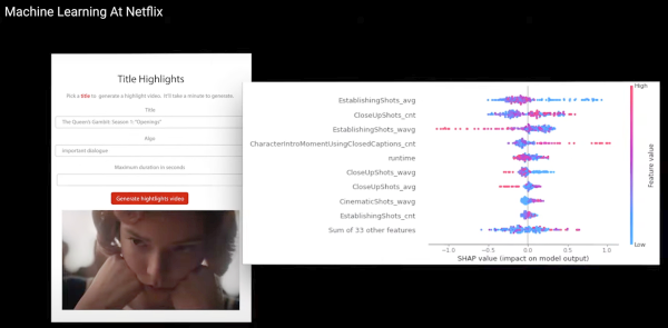 Netflix超強影音行銷的8個ML應用實例 | iThome