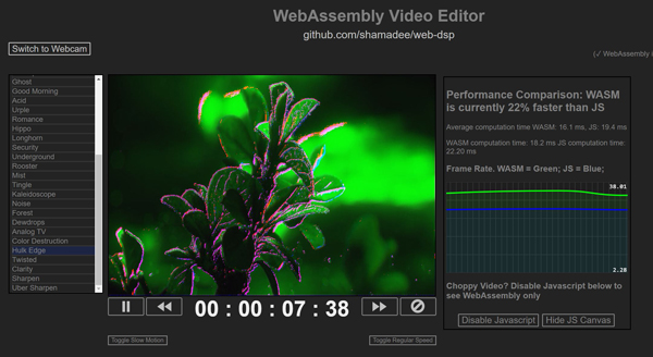 【WebAssembly應用案例直擊】它們都在用WebAssembly | iThome