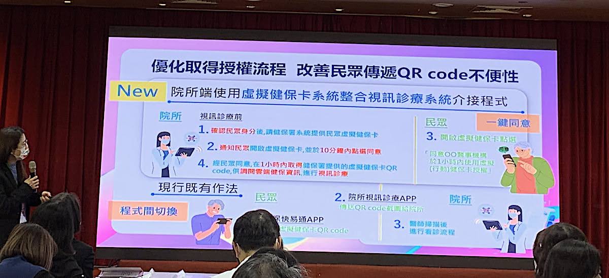 健保署力推虛擬健保卡，下一步要整合電子處方箋和更多支付App | iThome